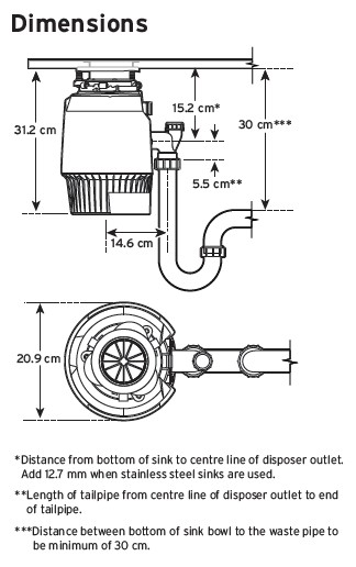 Gowan Home. ISE Evolution Plus 1000 Food Waste Diposal Unit Single ...