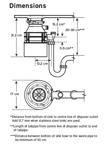 Gowan Home. ISE Standard 460 Food Waste Diposal Unit .55 HP Motor